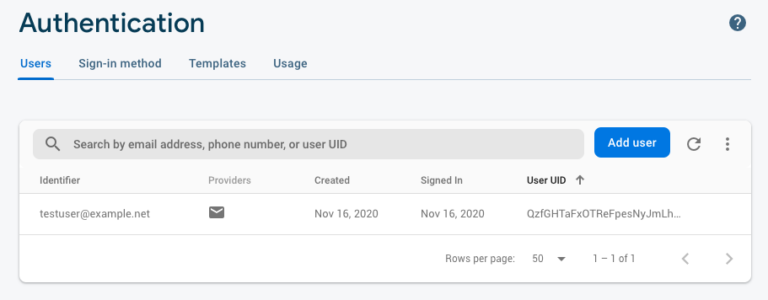 React user registration & authentication using Firebase - w3collective React user registration & authentication using Firebase - w3collective